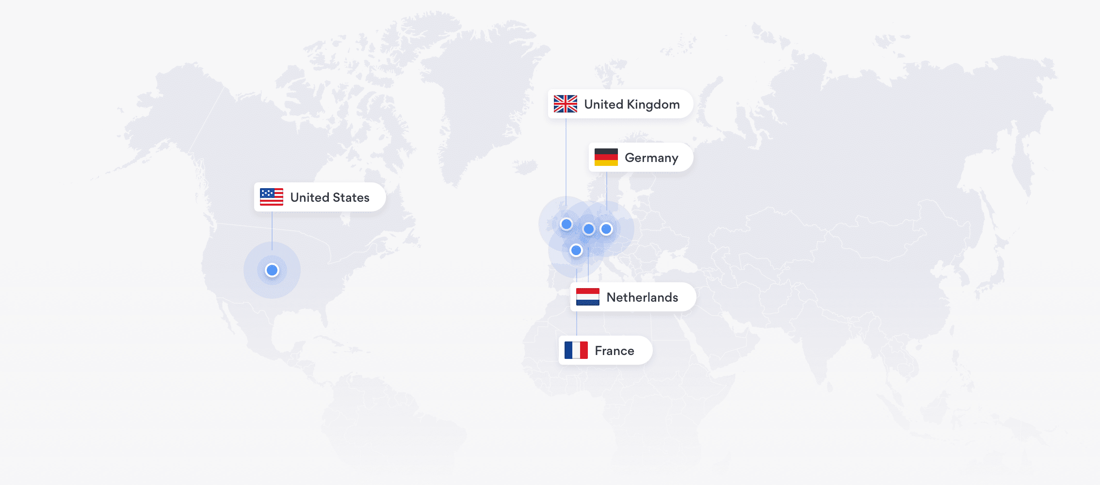 订购有专用 IP 的 VPN：保留您自己的 IP 地址！ | NordVPN